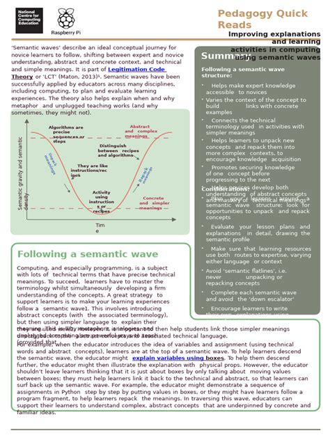 Pedagogy Quick Read 6 Semantic Waves Pdf Concept Semantics