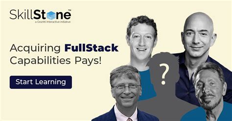 Ankush Jasuja On Linkedin Training Programs In Salesforce Qa Full Stack Devops Skillstone