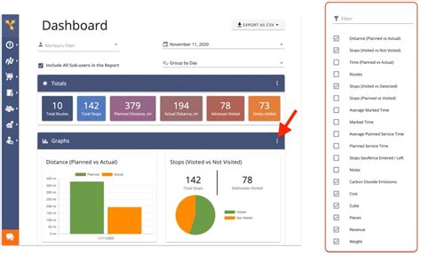 4 Dispatch Management Best Practices To Implement In 2024
