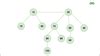 Binomial Heap Using Python GeeksforGeeks