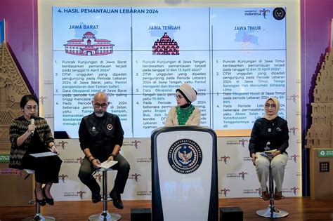 Kemenparekraf Dorong Pembentukan Manajemen Krisis Kepariwisataan Di Daerah