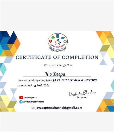Deepa H O On Linkedin Java Fullstack Devops Learningjourney Javaexpressinstitute