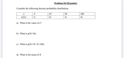Solved Consider The Following Discrete Probability Chegg
