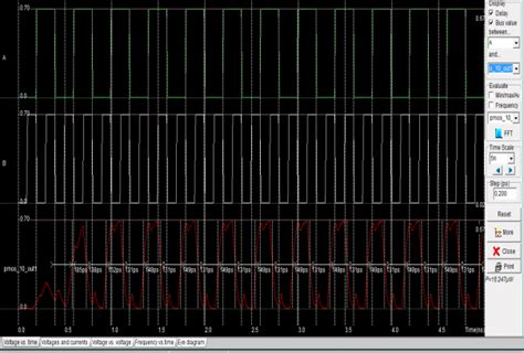 Post Layout Simulations Of Xor Gate Download Scientific Diagram