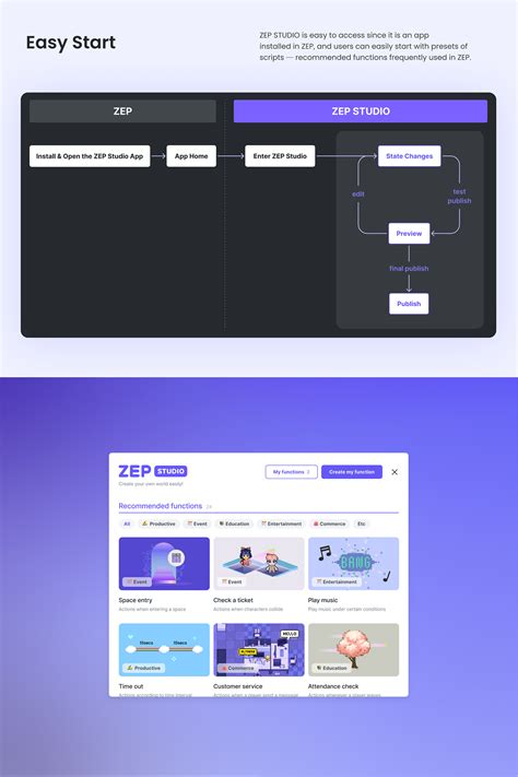 Zep Studio Block Coding Editor On Behance