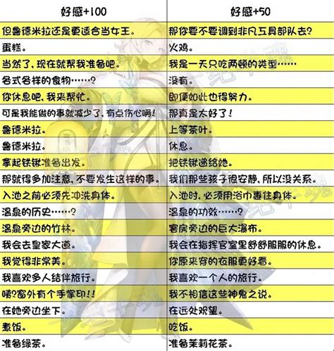 《渣男寶典》nikke諮詢答案 魯德米拉：冬日之主（先行版） 遊戲 Inewsdb 日日新聞．掌握每日新鮮事