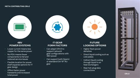 meta contributes grand teton ai infrastructure platform to the open