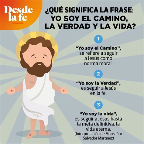 Hola Necesito Ayuda Urgente Mi Maestra Me Puso Un Texto Que Dice Yo