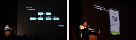 카카오뱅크 Ios 플랫폼의 모듈화 왜 필요했을까요 카카오뱅크 기술블로그