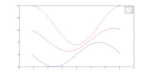 Is This A Bug In Matlab Function Call Stack Overflow