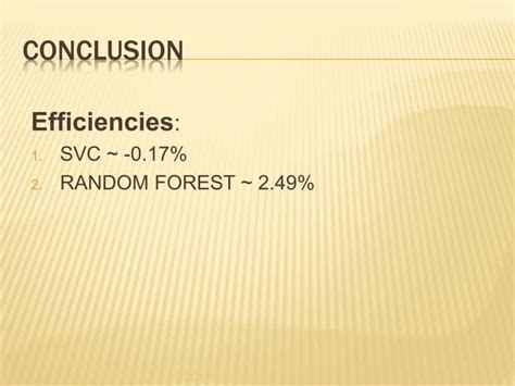 Integer Sequence Ppt