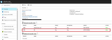 Unable To Access Apache Page On Linux Azure Vm Stack Overflow