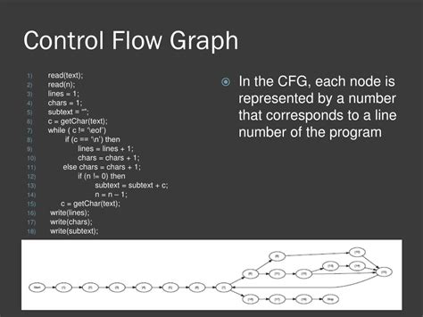 Ppt Program Slicing Based Techniques Powerpoint Presentation Free