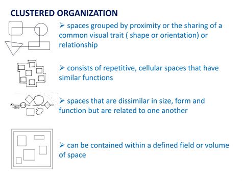 5 Ways To Arrange And Organize Space Pdf