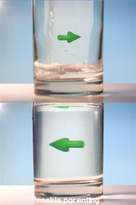 Cool Light Refraction Science Experiment Arrow Changes Direction Artofit