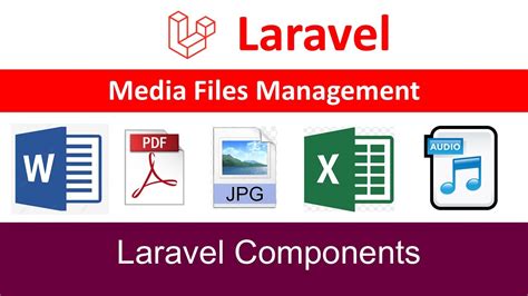 06 Laravel Components Laravel YouTube