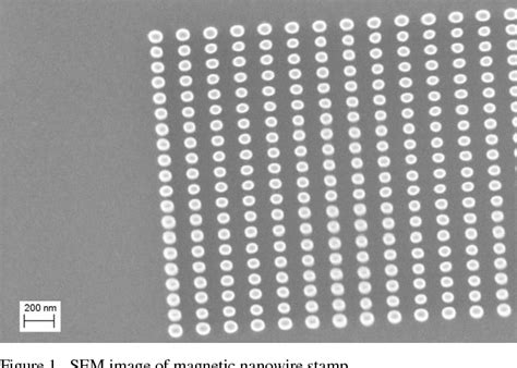 Figure 1 From Nanomagnetic Logic Devices Fabrication Using Nanoimprint Lithography Semantic