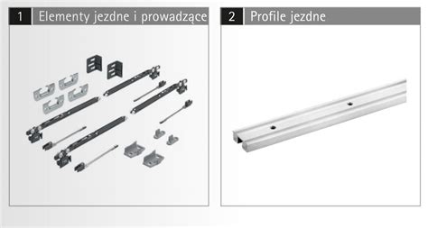 HETTICH system SysLine S