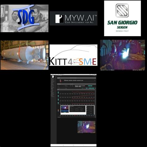Fabrizio Cardinali On Linkedin Edgeai Multimodalai Horizon2020