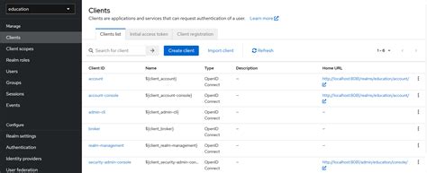 Oauth Using Keycloak Rest Api Khoa Nguyen Software Engineer