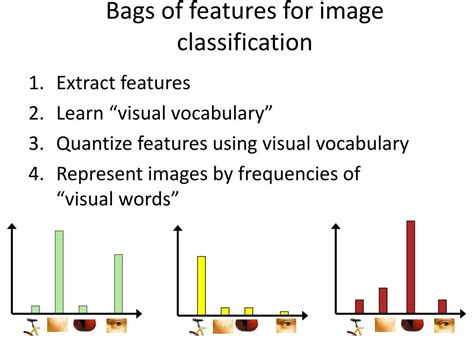 ppt statistical object recognition powerpoint presentation free