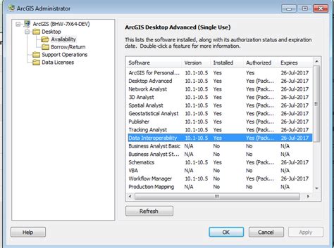 Solved FME License System Failure Esri Community