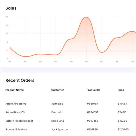Dashboard Ui Website Template Design