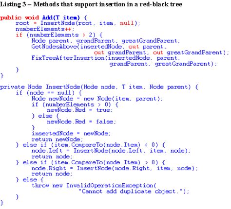 These Methods Are Presented In Listing 3