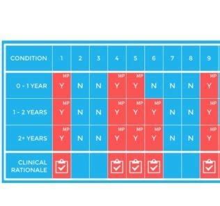 Wipro HOLMES In 2022 Reviews Features Pricing Comparison PAT