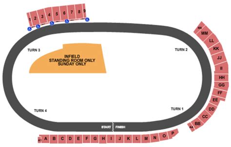 North Wilkesboro Speedway Tickets In North Wilkesboro North Carolina