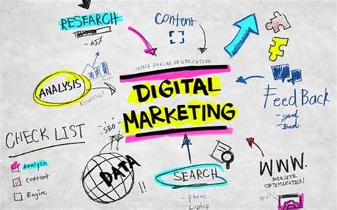 Pack 5 Cursos A Distancia Online De Marketing En Redes Sociales Y