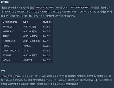 프로그래머스 Mysql Lv2 조건에 부합하는 중고거래 상태 조회하기 String Date💡
