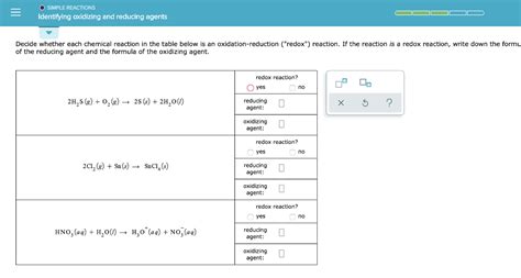 Solved Identifying Oxidizing And Reducing Agents Decide
