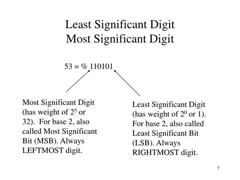 Ppt Binary Representation Powerpoint Presentation Free Download Id
