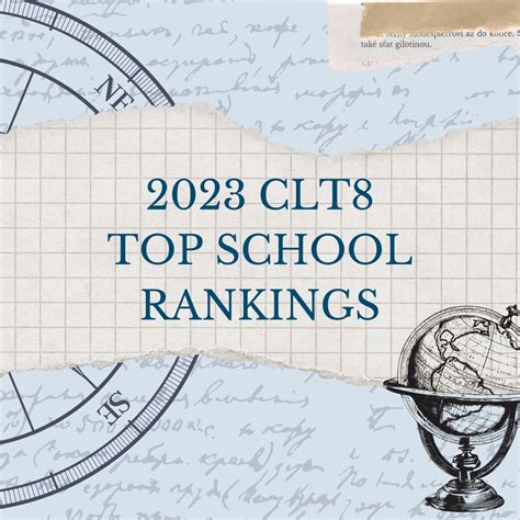 Classic Learning Test On Linkedin Classic Learning Test Is Thrilled To