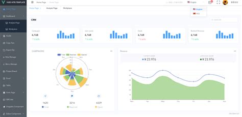 Best Vue TypeScript Admin Templates In Free Premium UI Lib