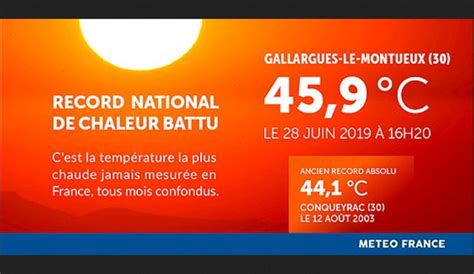 Los Récords De Temperatura En La Ola De Calor Europea De Junio 2019