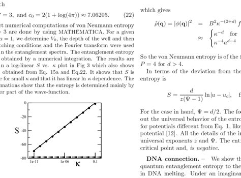 Plot of S vs ln κ with a 1 The circles are the numerical values and Download Scientific