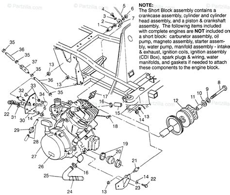 Polaris Atv 1996 Oem Parts Diagram For Engine Mounting 4935863586a009