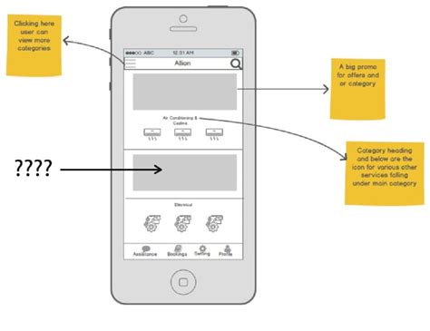 Create Wireframe Prototype Mockup For Website Mobile Apps By Andsellers Fiverr