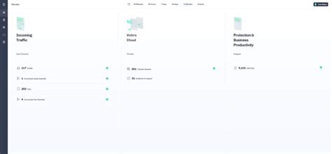 How Votiro Revolutionizes Cdr Technology Cybersecurity Excellence Awards