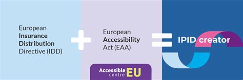 Create And Publish Your Ipids Online Ipidcreator