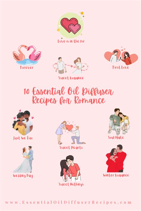 Essential Oil Diffuser Blends For Romance Essential Oil Diffuser Recipes