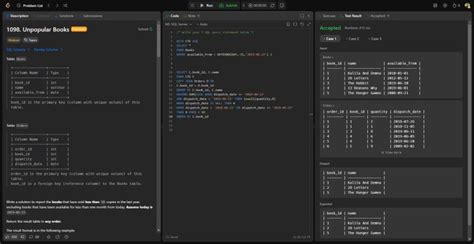 viswanadh gandimenu on linkedin jobseeker sql sqlserver tsql pyspark dataengineer tsql…