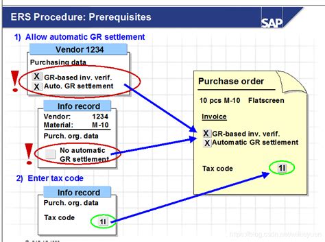 Sap 评估收货结算（ers）sap Ers Csdn博客