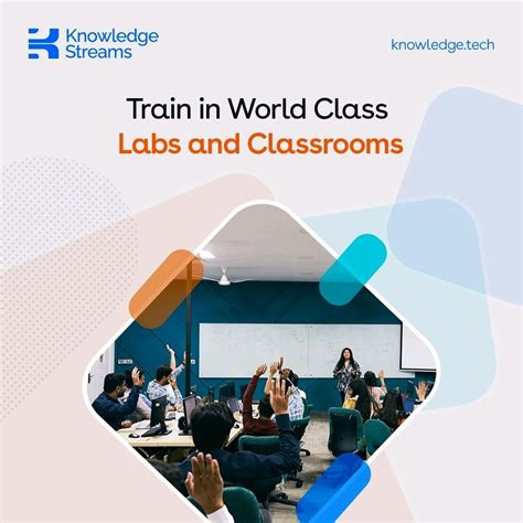 Knowledge Streams On Linkedin Knowledge Streams Has Built State Of The