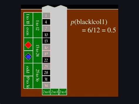 Ppt Bayesian Inference Powerpoint Presentation Free Download Id