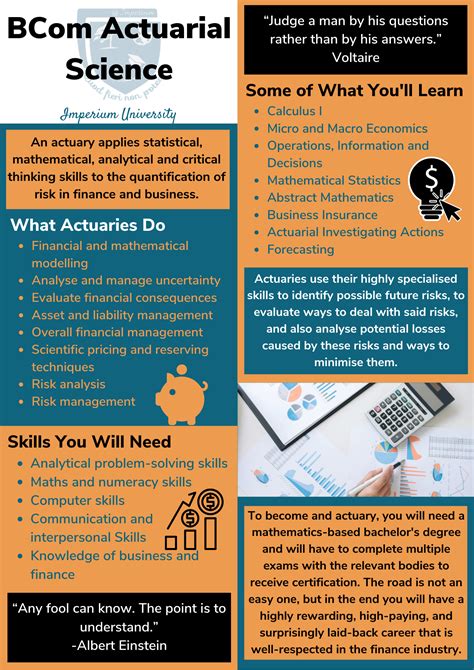 Actuarial Science Career Know How Artofit