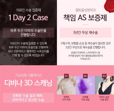 물방울성형외과의원 물방울성형외과 물방울성형외과에서는 하루 두건 이하의 수술만 진행하며 책임