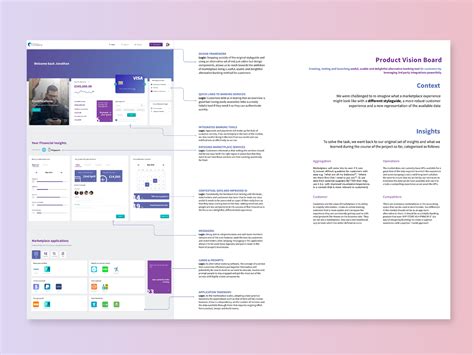 Product Vision Board By Nik Blanarik On Dribbble